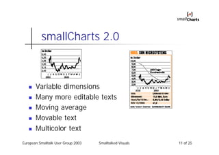 Small Charts | PPT