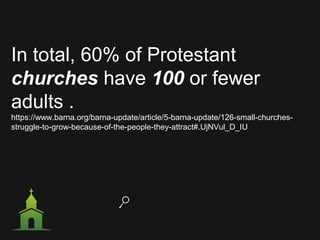 Small church big potential | PPT