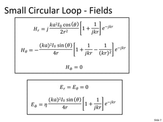 Small Circular Loop Antennas (Soumy1.pdf