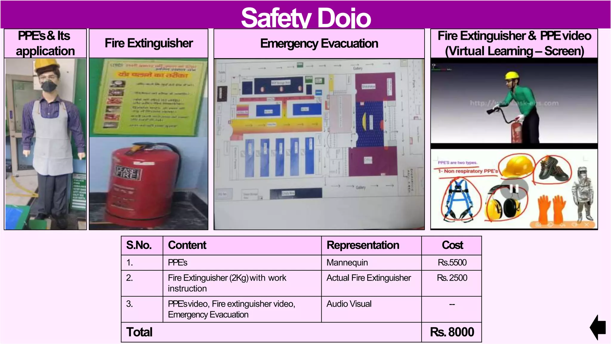Small dojo concept for reference-converted | PPTX
