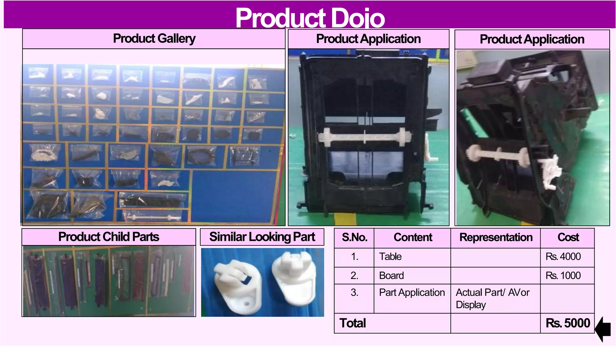 Small dojo concept for reference-converted | PPTX