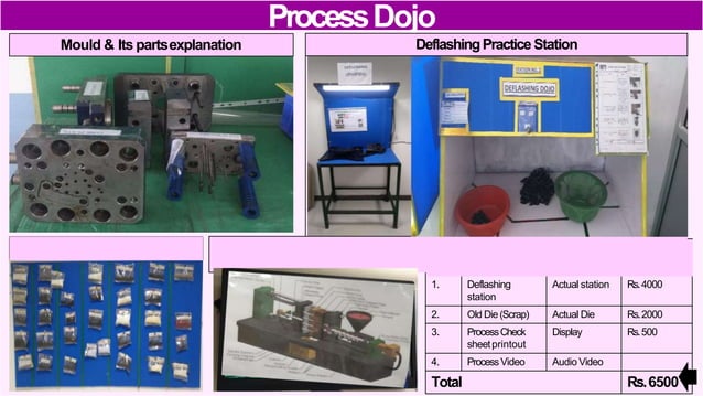 Small dojo concept for reference-converted | PPTX