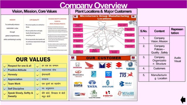 Small dojo concept for reference-converted | PPTX