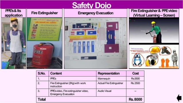 Small dojo concept for reference-converted | PPTX