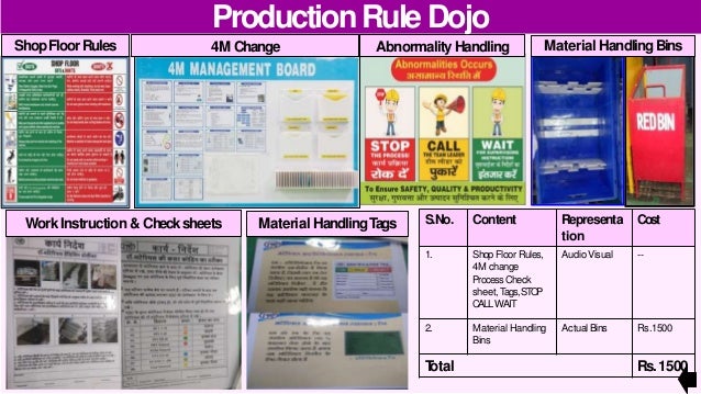 Small dojo concept for reference-converted