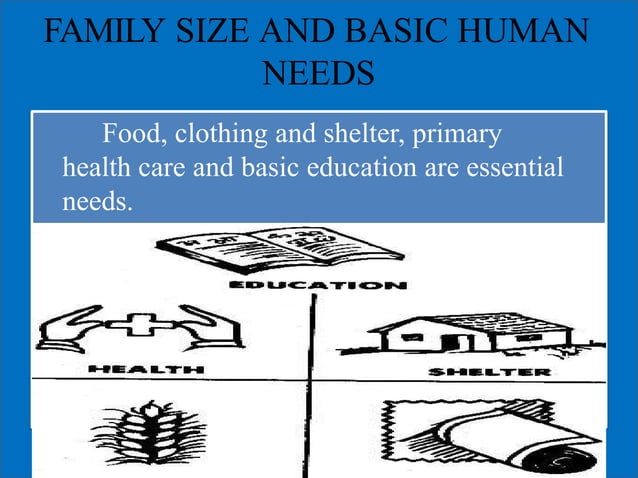 smallfamilynorm-pptx, definition, purpose | PPT