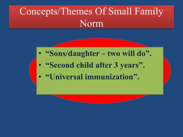 Small family norm - Community Health Nursing | PPTX