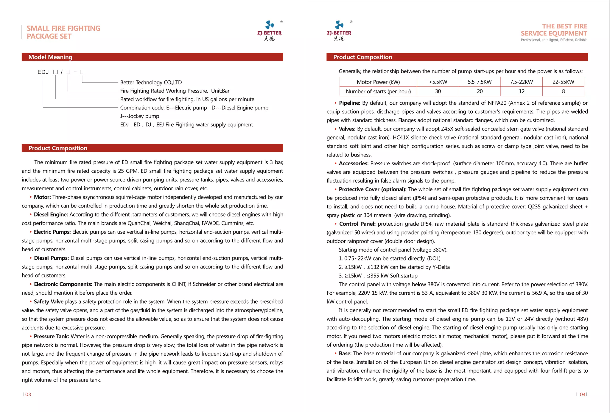 ZJBetter Small fire fighting pump set catalogue--ZJBetter | PDF