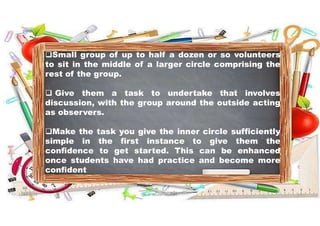 Small group whole class int. learning | PPT