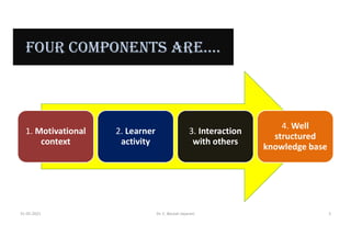 Small group whole class int. learning | PPT