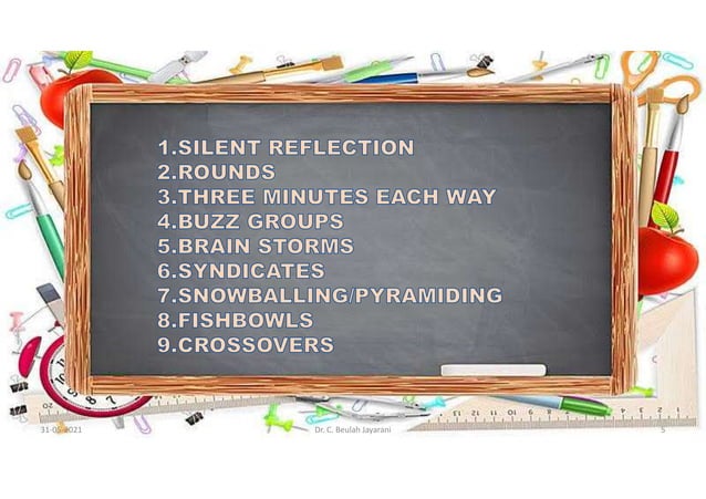 Small group whole class int. learning | PPT