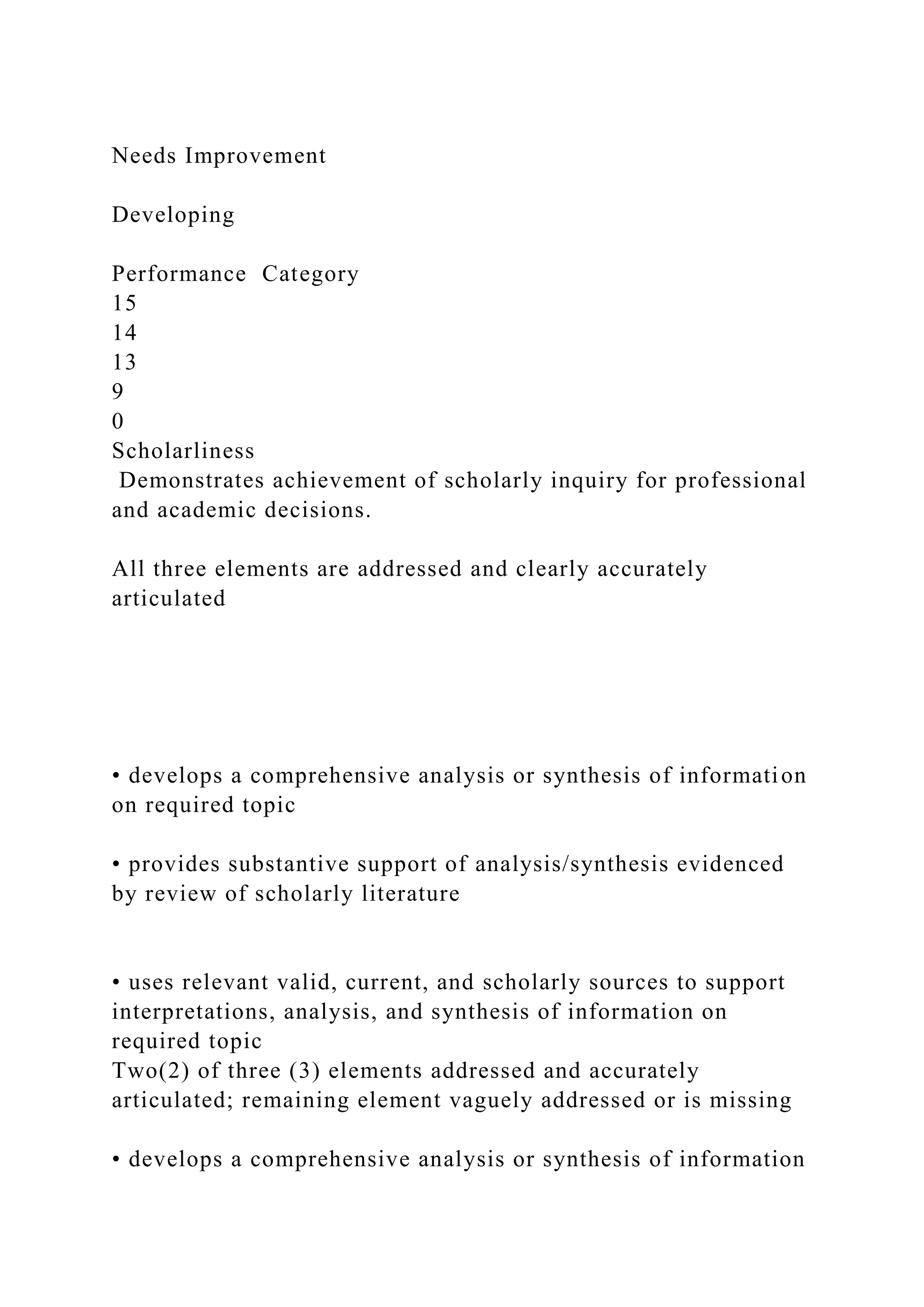 Small Group Discussion Grading RubricParticipation for MSNSmal.docx
