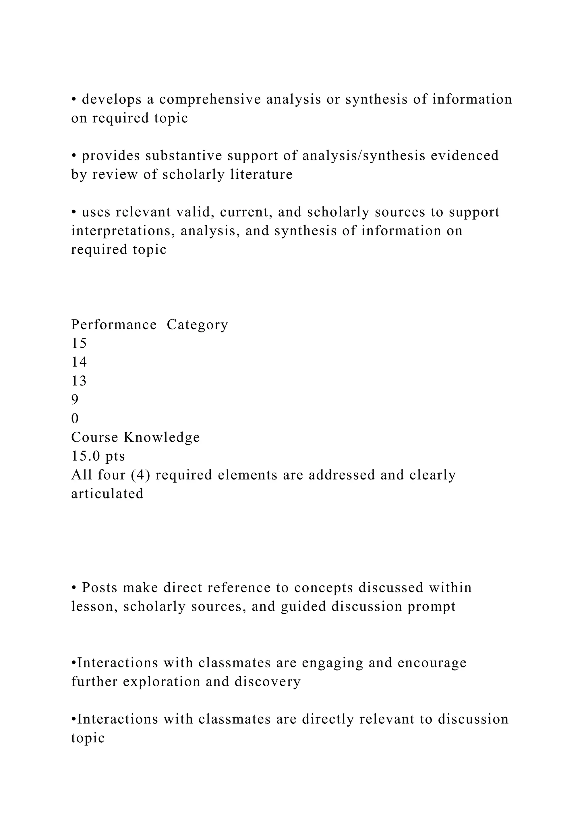Small Group Discussion Grading RubricParticipation for MSNSmal.docx