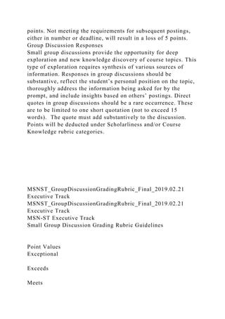Small Group Discussion Grading RubricParticipation for MSNSmal.docx