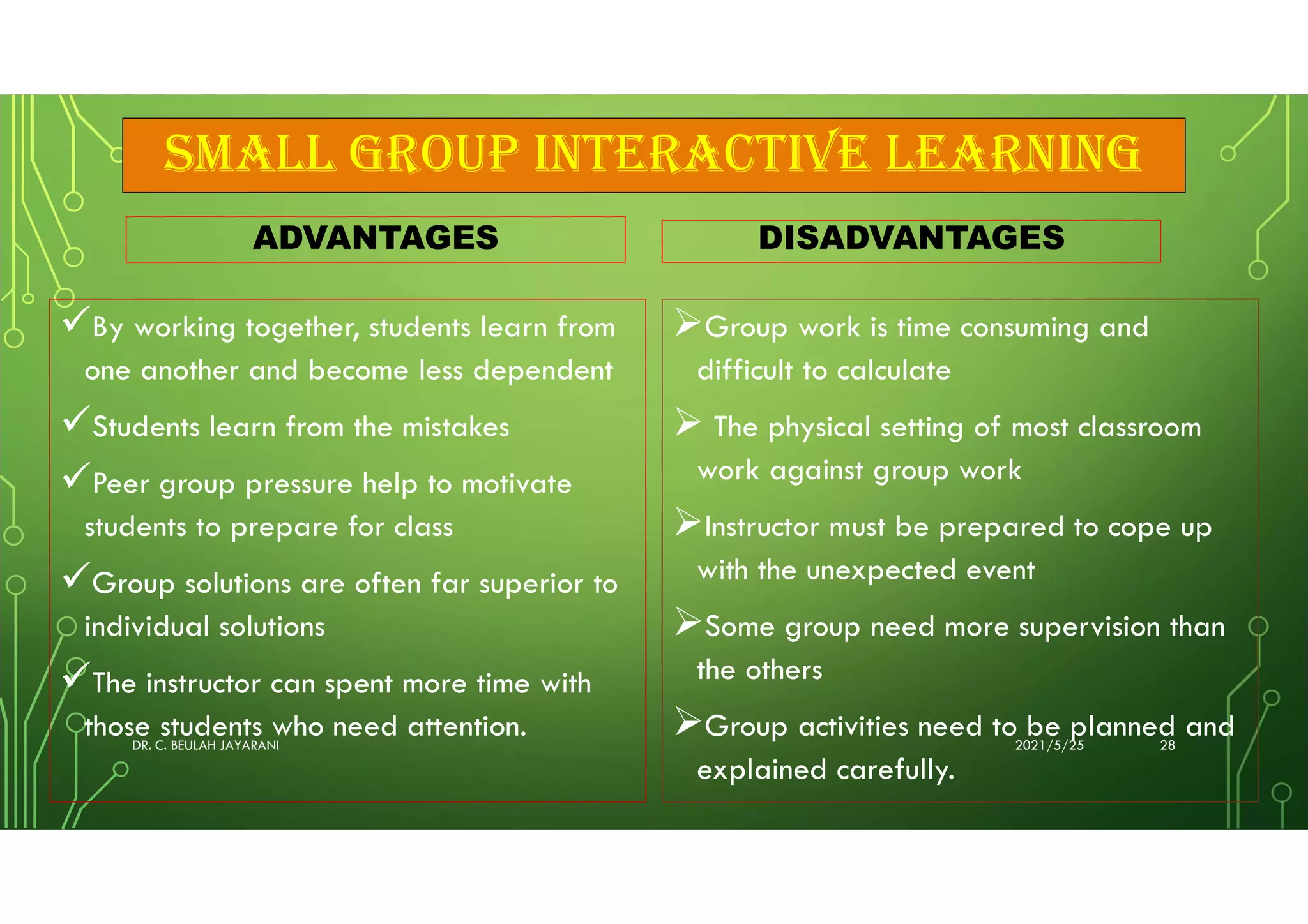 Small group interactive learning | PDF