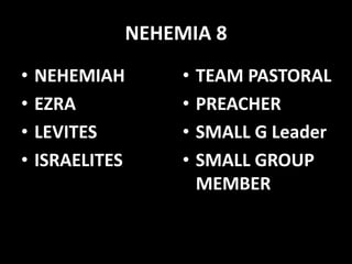ROLE OF SMALL GROUP LEADER AS A FACILITATOR - LEARN FROM NEHEMIAH AND ...