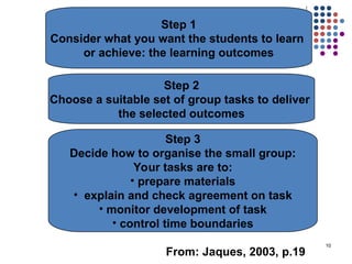 smallgroupteaching.ppt,smallgroupteaching | PPT