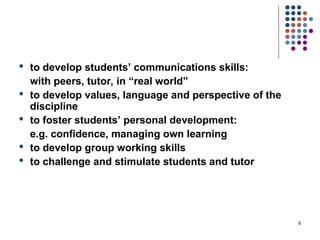 smallgroupteaching.ppt,smallgroupteaching | PPT