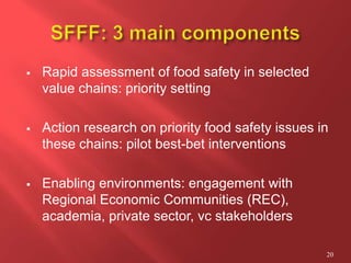 Smallholder pig value chain R4D projects in Uganda | PPTX