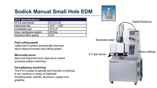Small Hole EDM Machines | PPTX