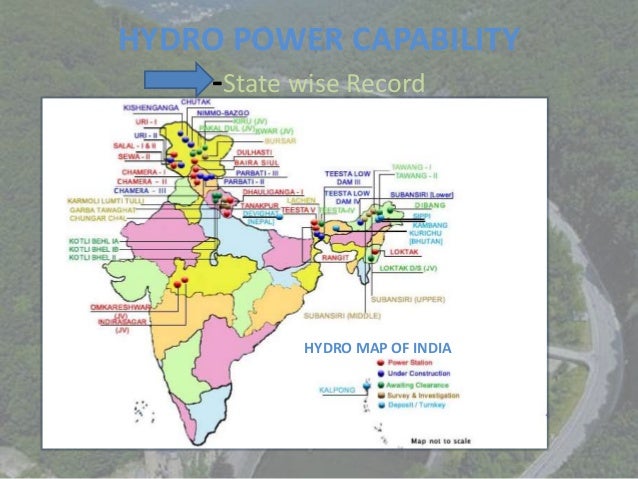 Small hydro power in india
