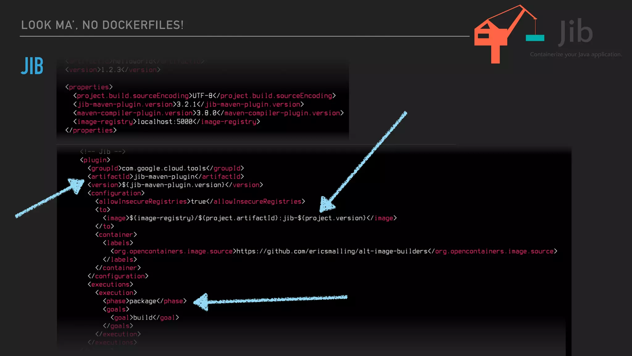 Look Ma' - Building Java and Go based container images without Dockerfiles | PPT