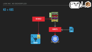 Look Ma' - Building Java and Go based container images without Dockerfiles | PPT