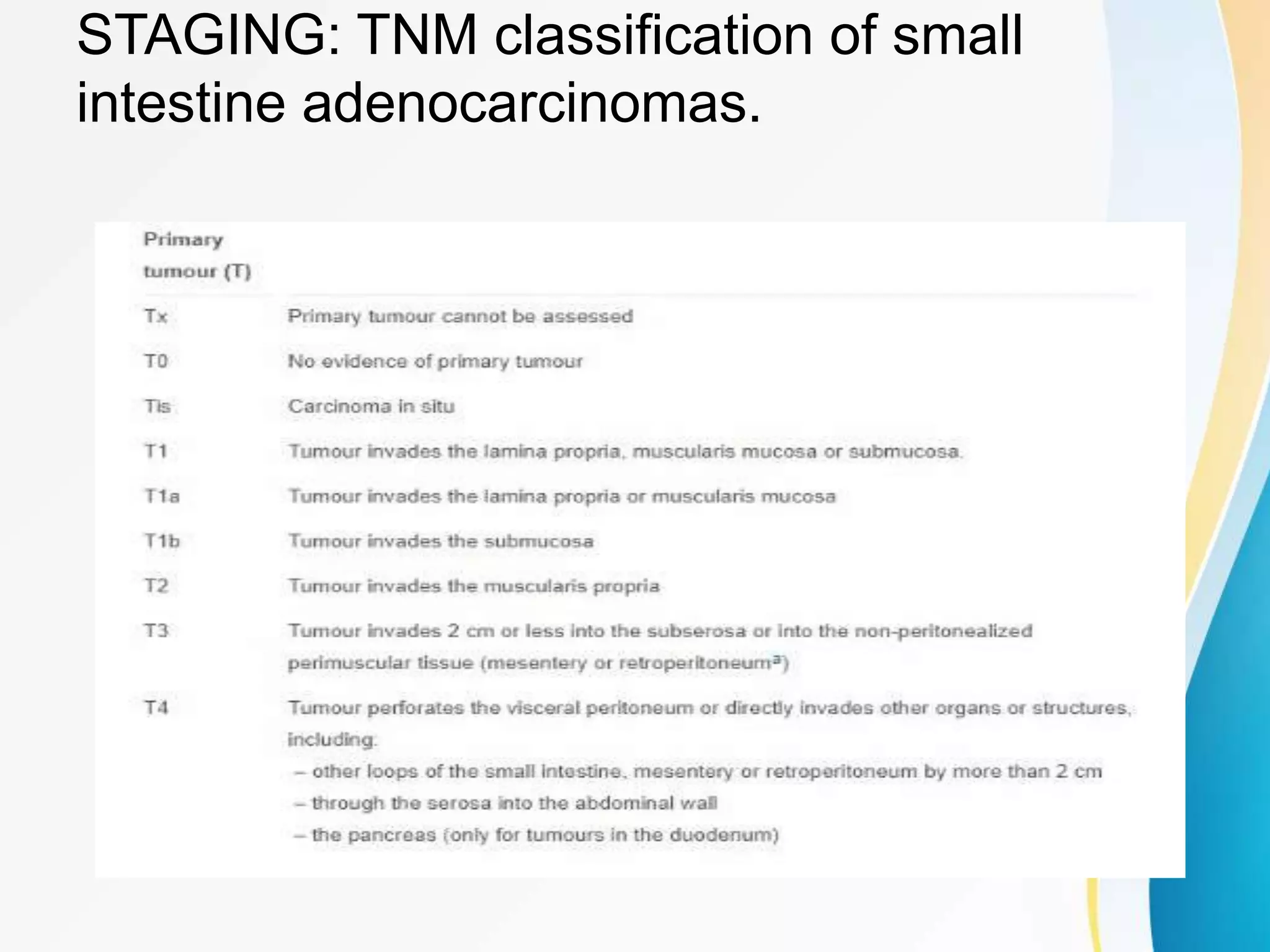 Small intestinal cancers | PPTX