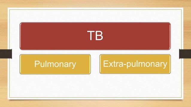 Small Intestine TB (Tuberculosis) | PPTX | Digestive Disorders ...