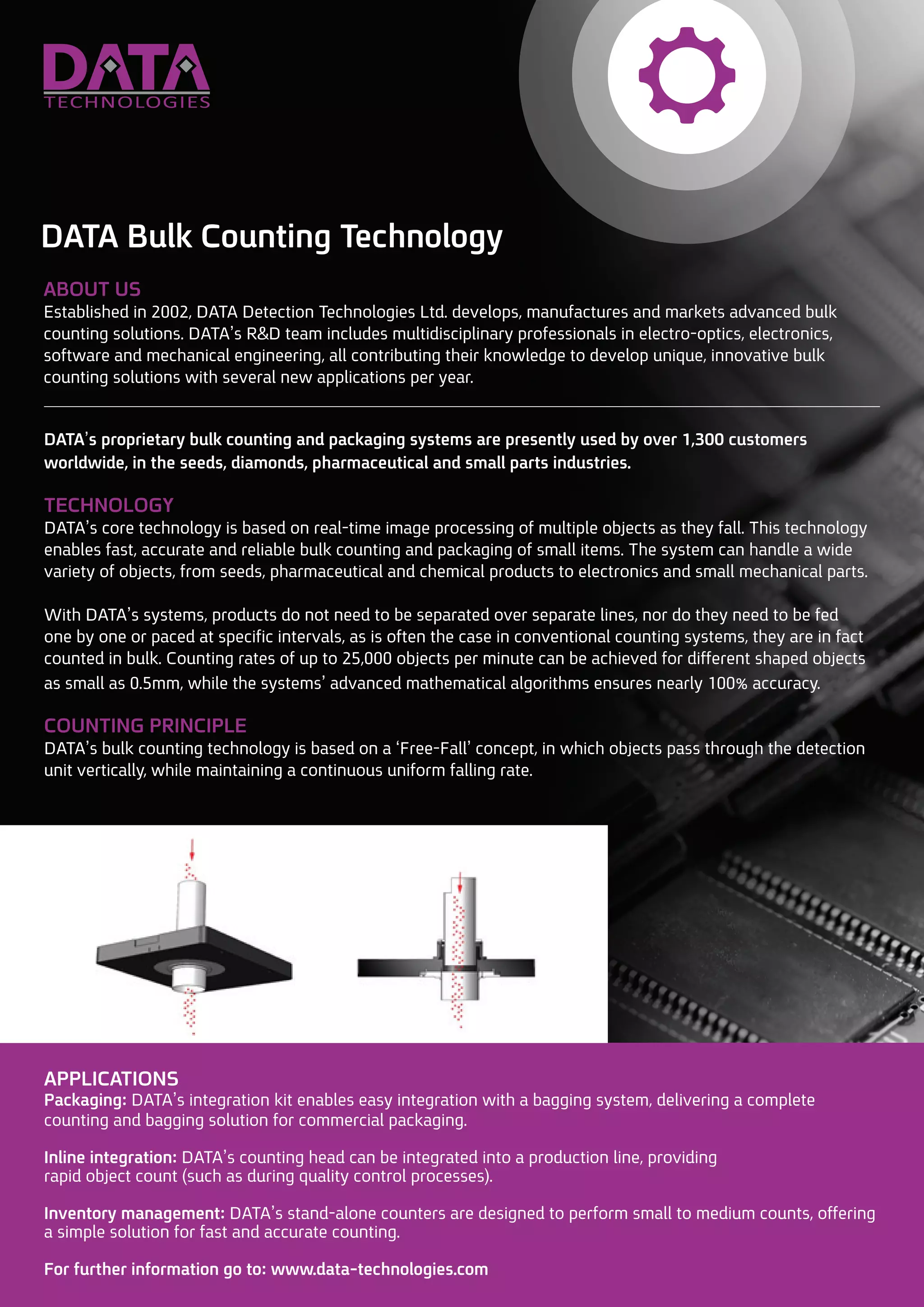 DATA Bulk Counting Technology for Small parts | PDF