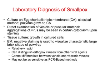 Shape Of Smallpox