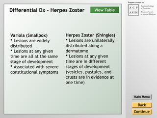 smallpox.ppt Smallpox ppt smallpox ppt small pox | PPT