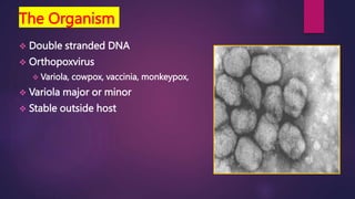 SMALL POX; Variola virus@variola major and variola minor.pptx | Free ...