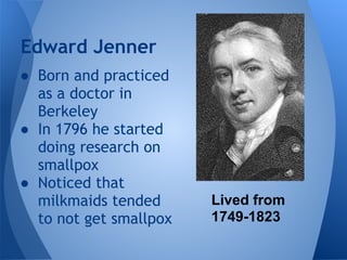 Smallpox vaccine | PDF