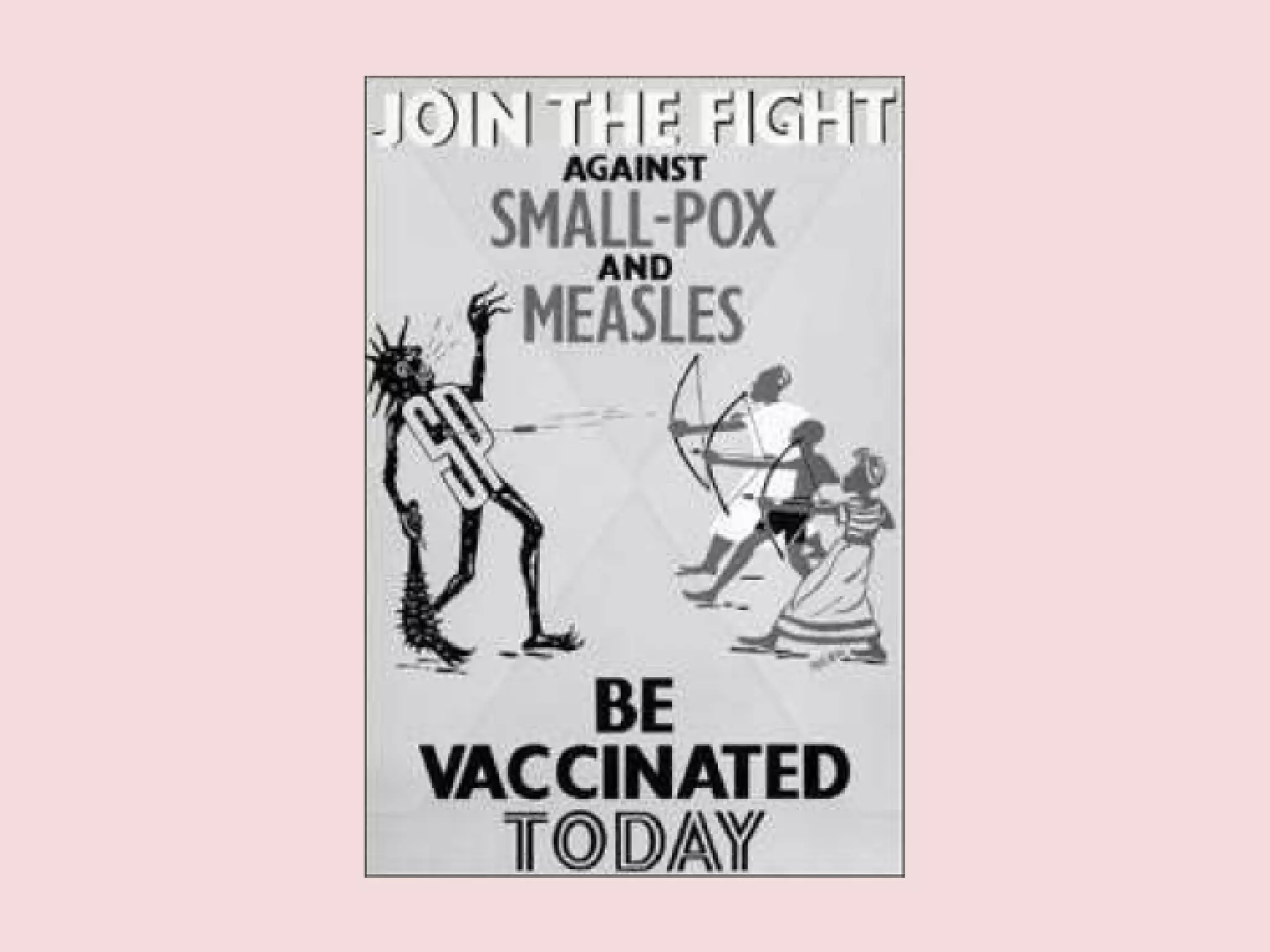 Smallpox virus | PDF