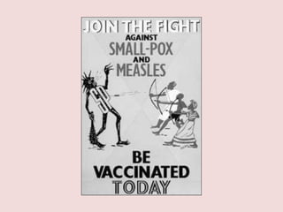 Smallpox virus | PDF