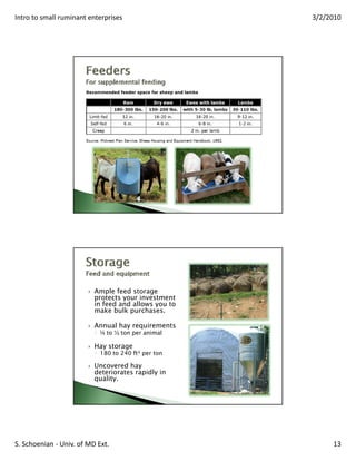 Intro to small ruminant enterprises | PDF