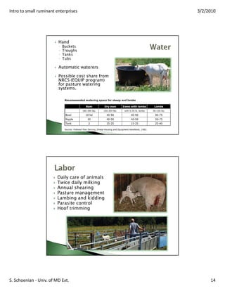 Intro to small ruminant enterprises | PDF