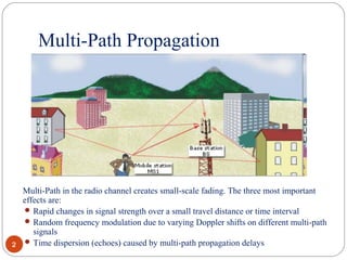 Small Scale Multi path measurements | PPT