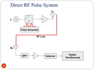Small Scale Multi path measurements | PPT