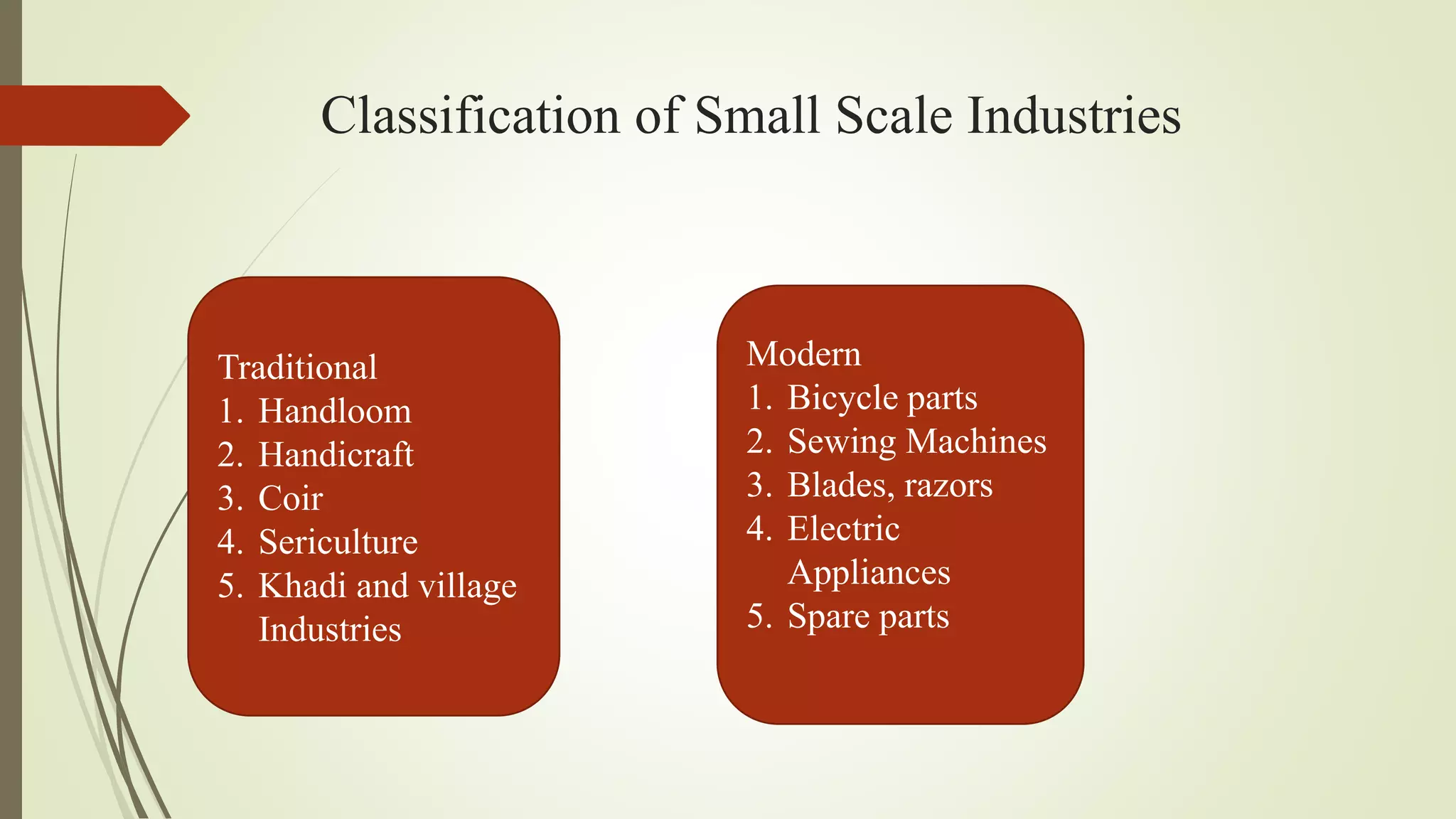 Small scale business | PPT