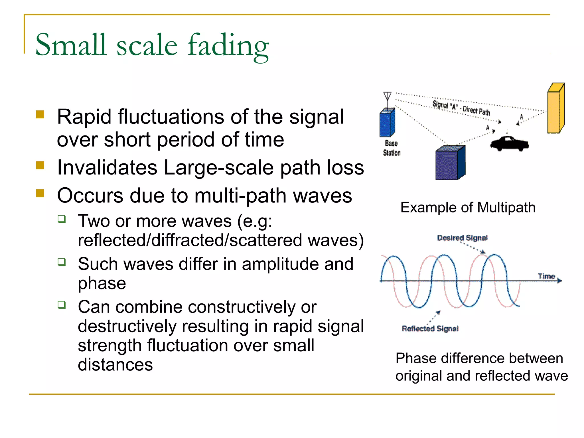 Small scale fading | PPT