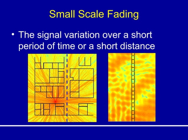 Small scale fading | PPT