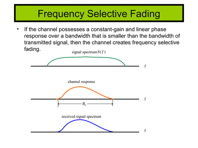 Small scale fading | PPT