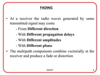 Small Scale Fading.ppt
