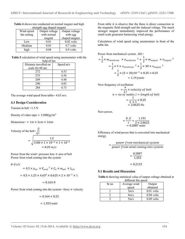 Small scale generation by harnessing the wind energy | PDF