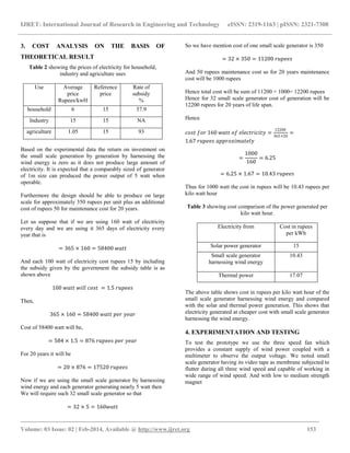 Small scale generation by harnessing the wind energy | PDF