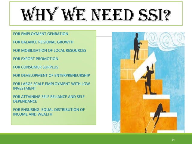 Small scale industries | PPT