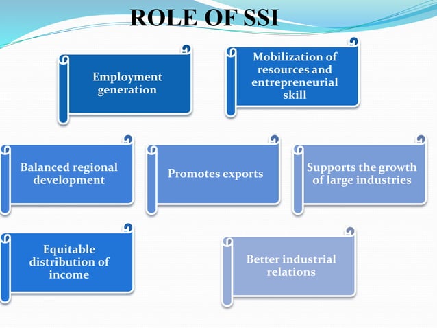 SSI IN INDIA BY MJ | PPT