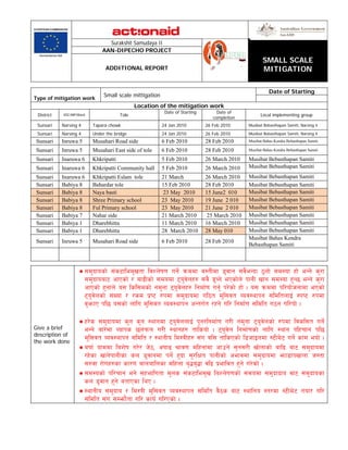 Small scale mitigation report | PDF